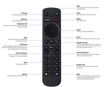 Optimum Stream Notus M2 Brand New Replacement Streaming Remote Control ...