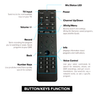 (2 PACK) Xfinity Comcast XR15 Voice Control Remote for X1 Xi6 Xi5 XG2 ...